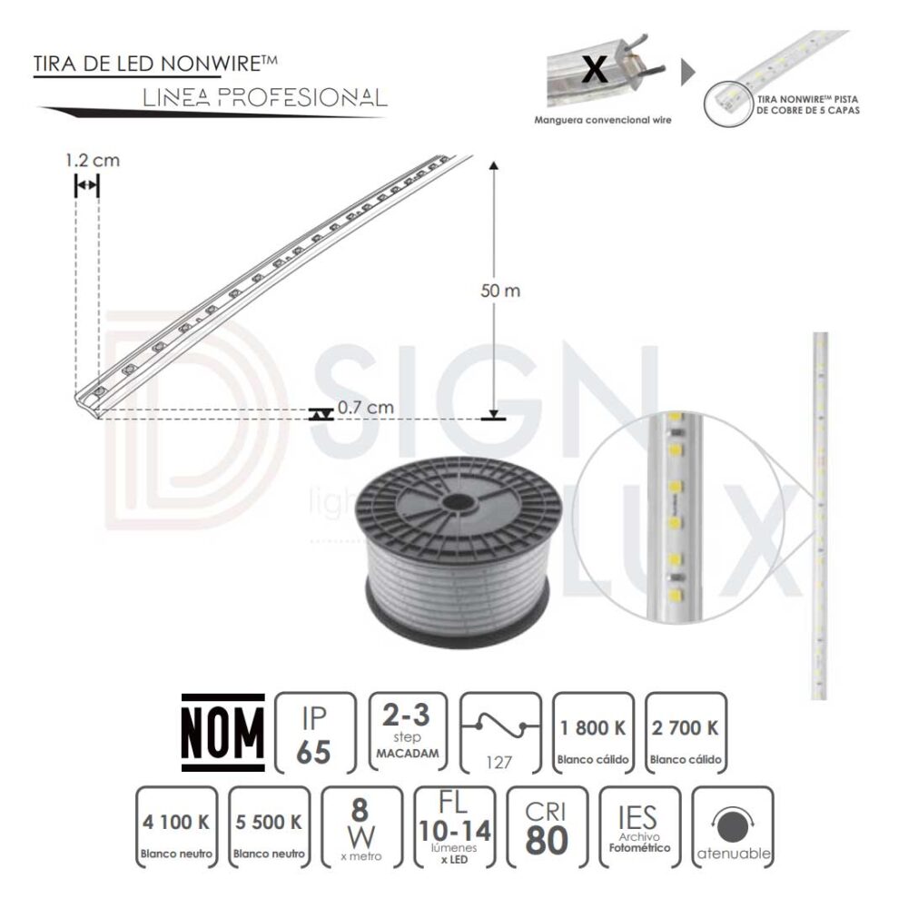 Tira LED extraplana de 50m x 1.2cm con 120 leds por metro, encapsulada ...
